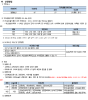 2019학년도 중앙대학교 수시 모집요강논술전형 요약 네이버 블로그